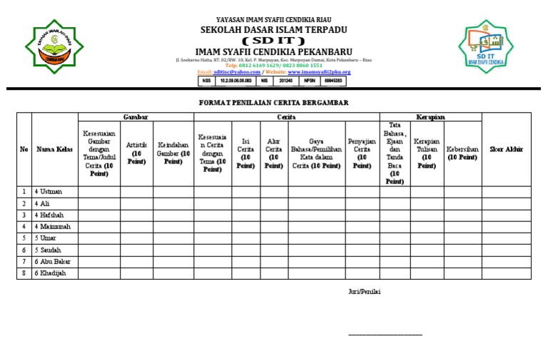 Format Penilaian Cergam | PDF