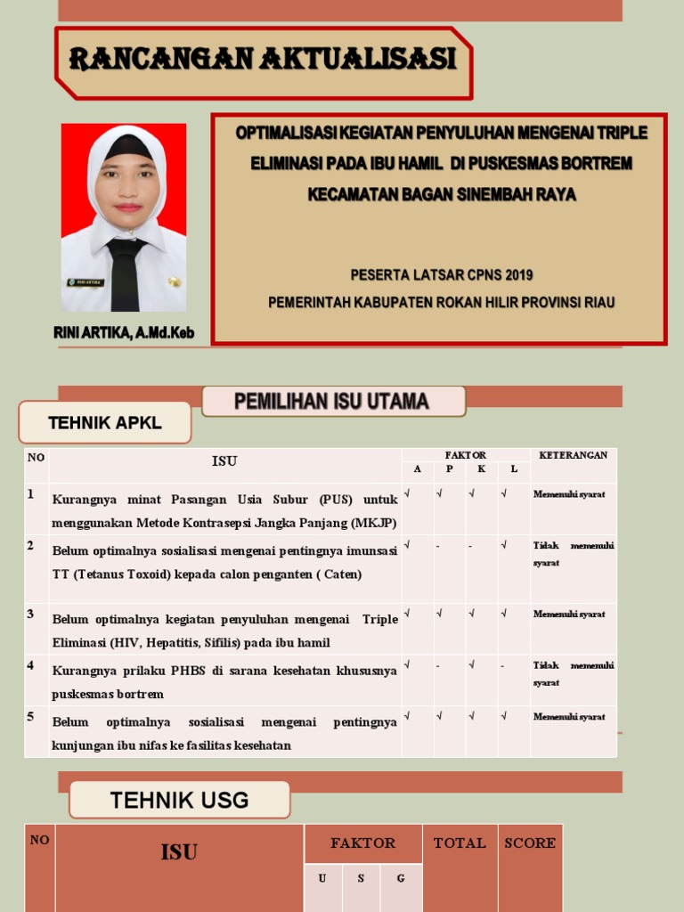 Ra PPT Rini Artika Diperbaiki | PDF | Pengembangan Diri | Karier & Perkembangan