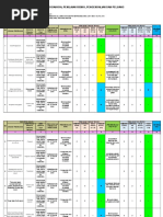 Tabel Contoh Format Tabel IBPRP | PDF