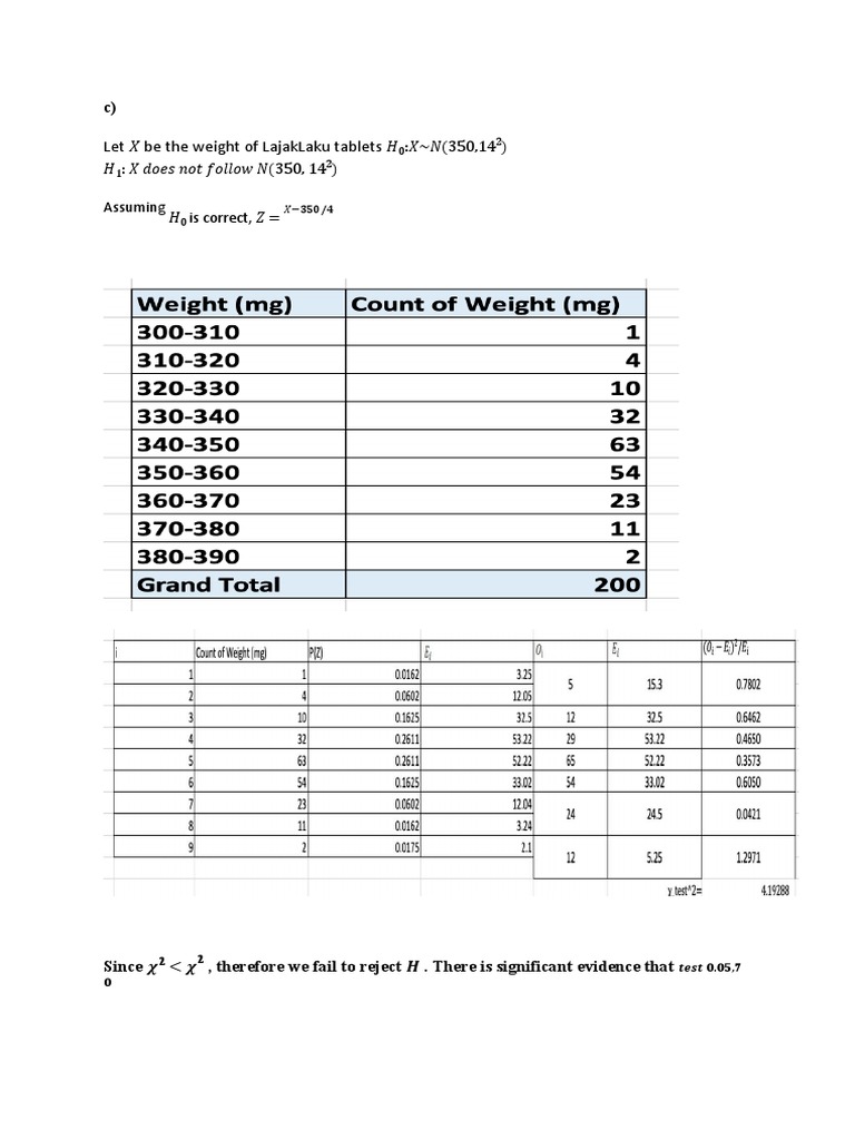 Part Candd Pdf 