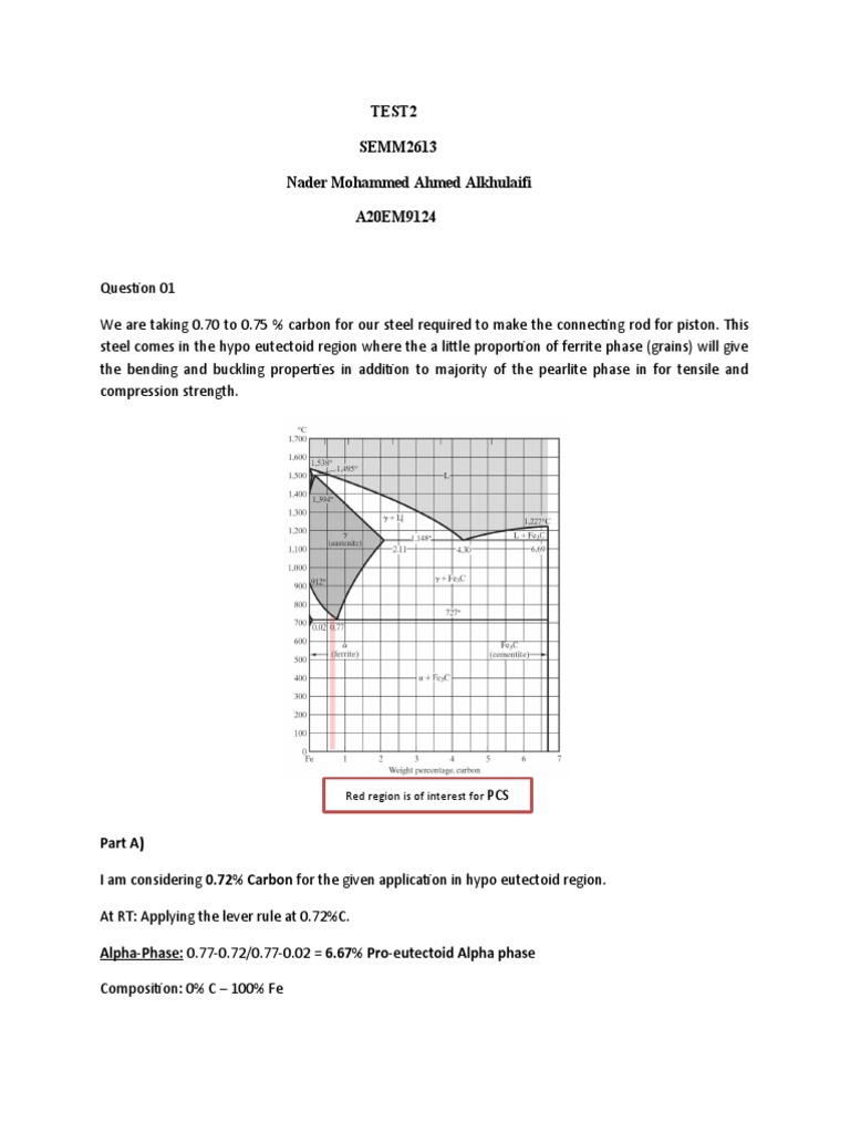 Test2 SEMM2613 Nader Mohammed Ahmed Alkhulaifi A20EM9124: Red Region Is ...