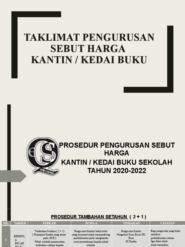 tatacara sebut harga kantin | PDF