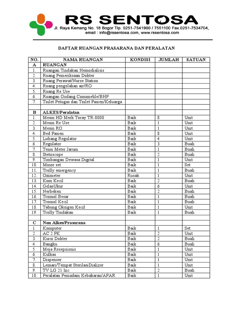 Daftar Ruangan Prasarana Dan Peralatan | PDF
