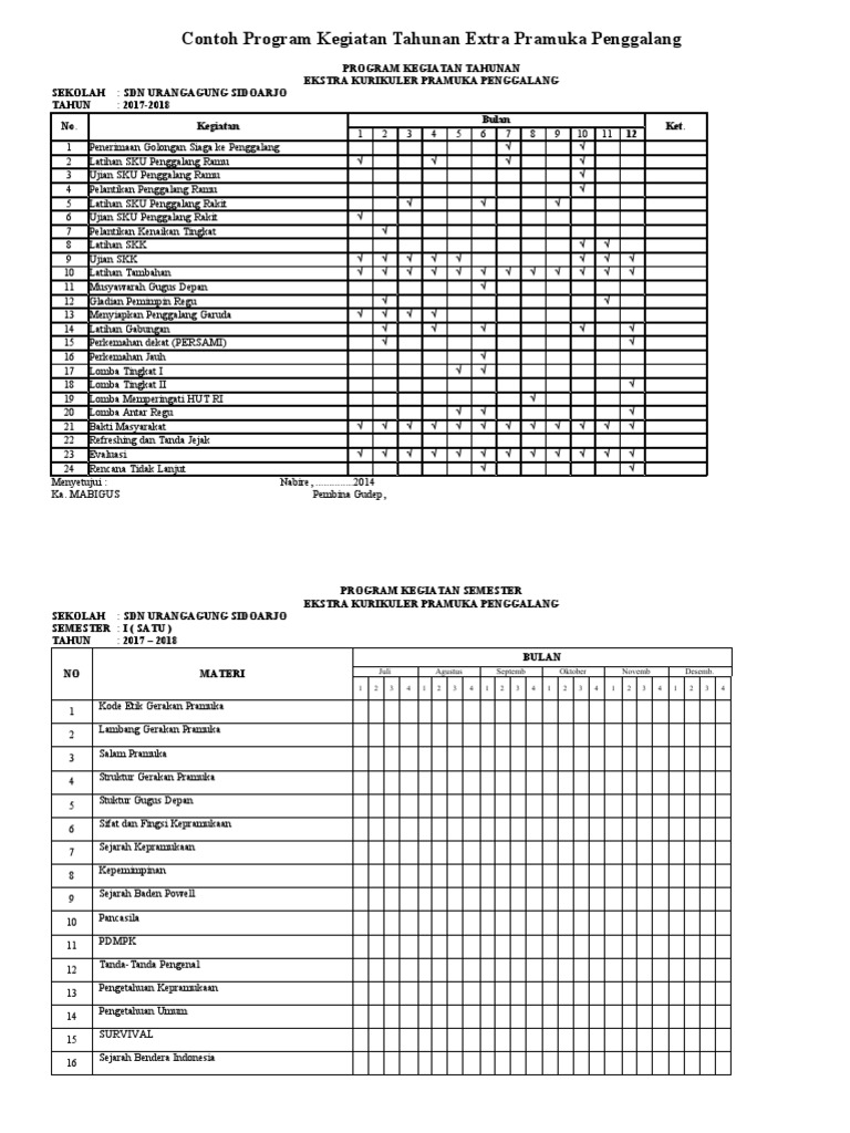 Program Kegiatan Tahunan Extra Pramuka Penggalang | PDF