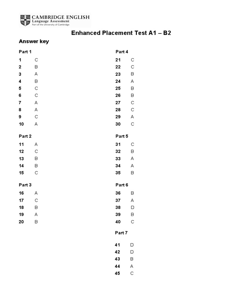 Unoi Placement Test A1-B2 Answer Key | PDF