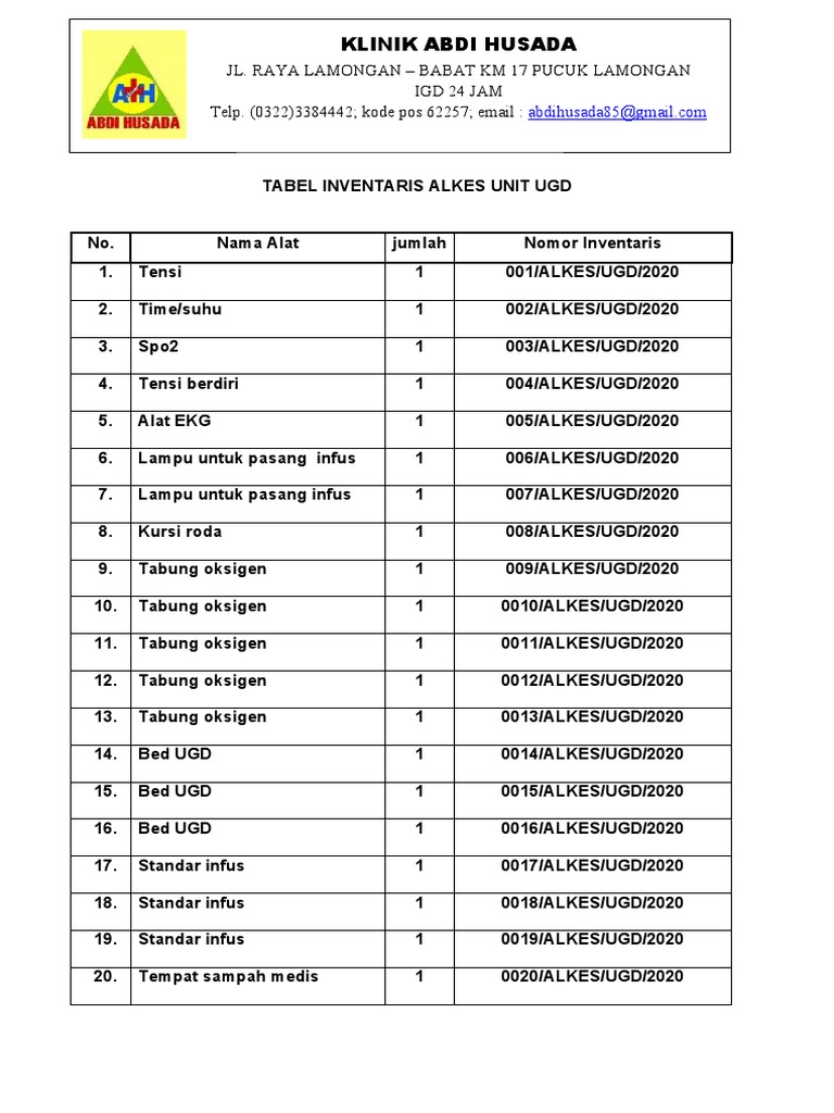 Format Tabel Inventaris UGD Deri Revisi Fix | PDF