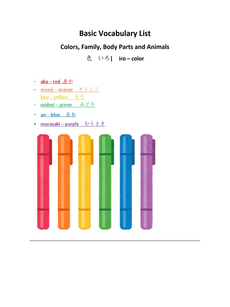 Basic Vocabulary List 1 | PDF