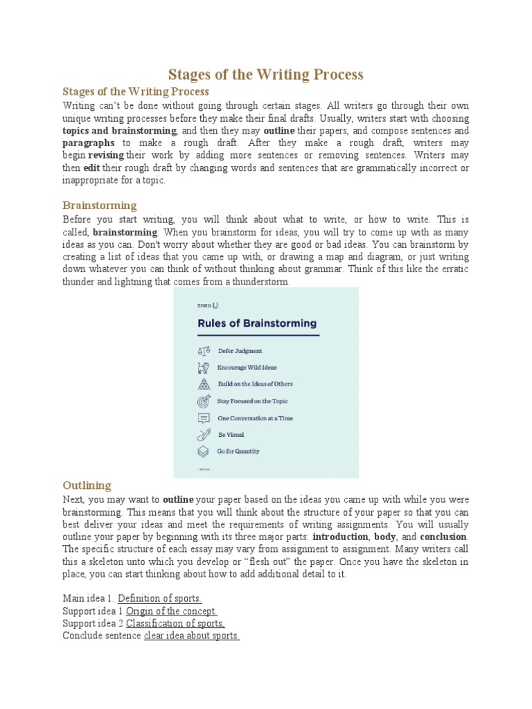 Stages of The Writing Process | PDF | Brainstorming | Paragraph