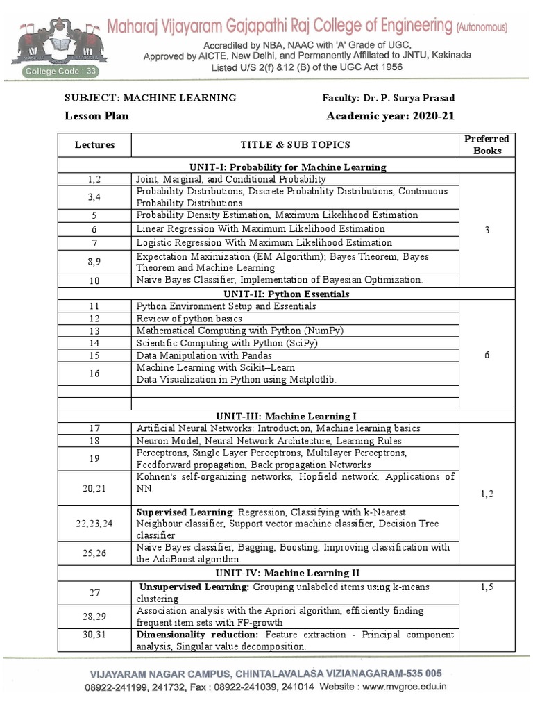 ML Lesson Plan (2021-22) | PDF | Machine Learning | Statistical Classification