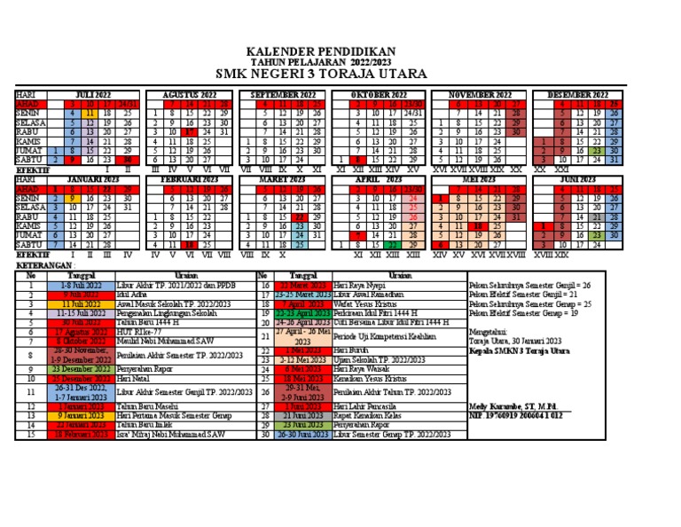 Kalender Pendidikan | PDF