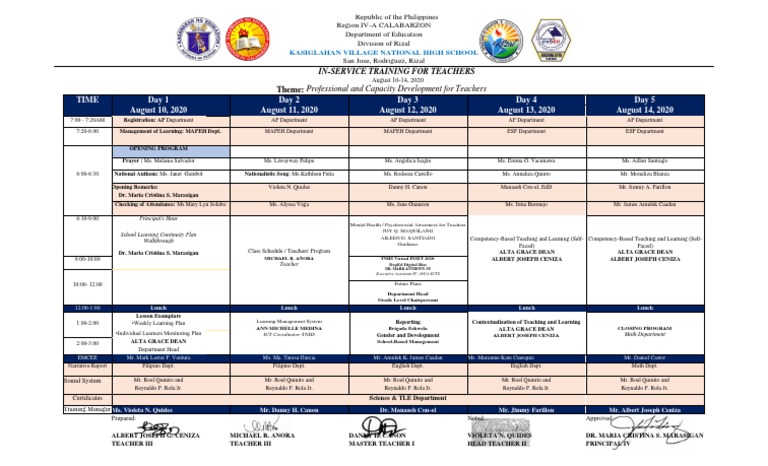 ACTIVITY MATRIX - In-Service-Training-August-2020 | PDF | Cognitive ...