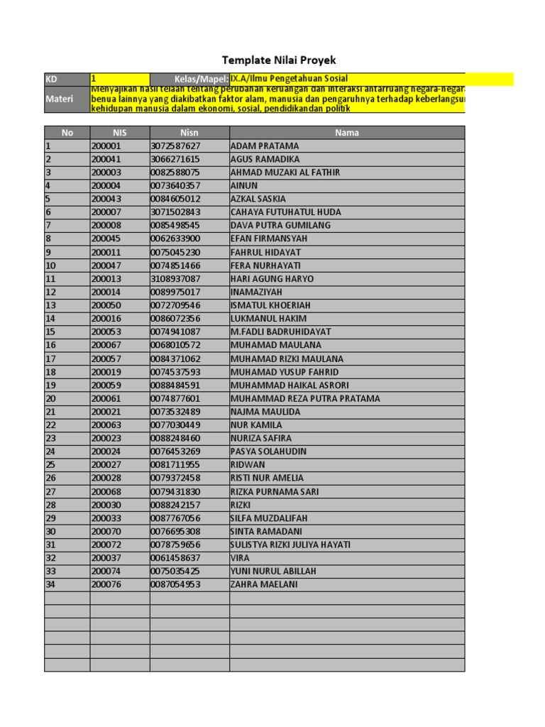 Template Nilai Proyek IPS Kelas IX.A | PDF