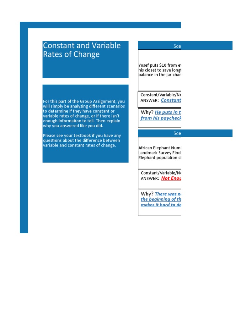 Analyzing Rates of Change Scenarios | PDF | Interest | Money