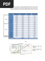 Peso Especifico de La Grava | PDF | Materiales naturales | Albañilería