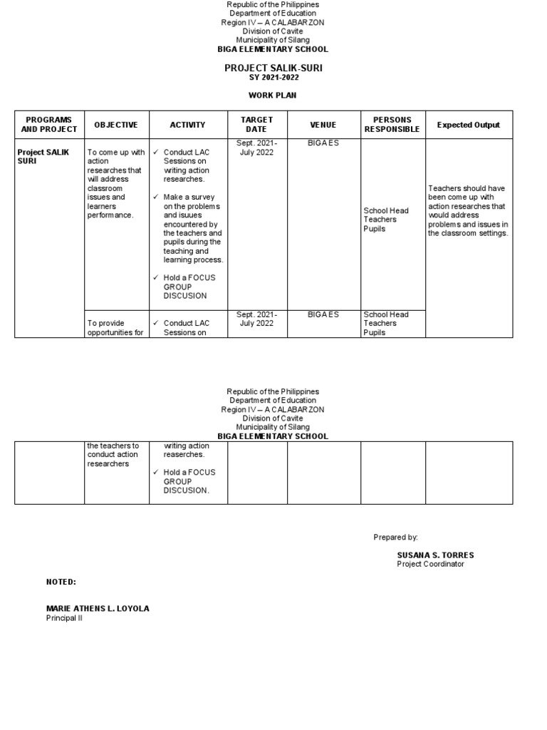 SALIK SURI Work PLan | PDF | Teachers | Communication