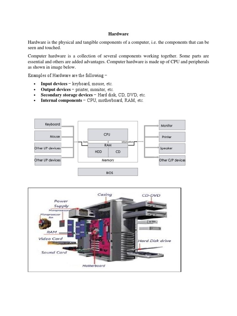 Hadware Peripheral Devices | PDF | Computer Monitor | Printer (Computing)