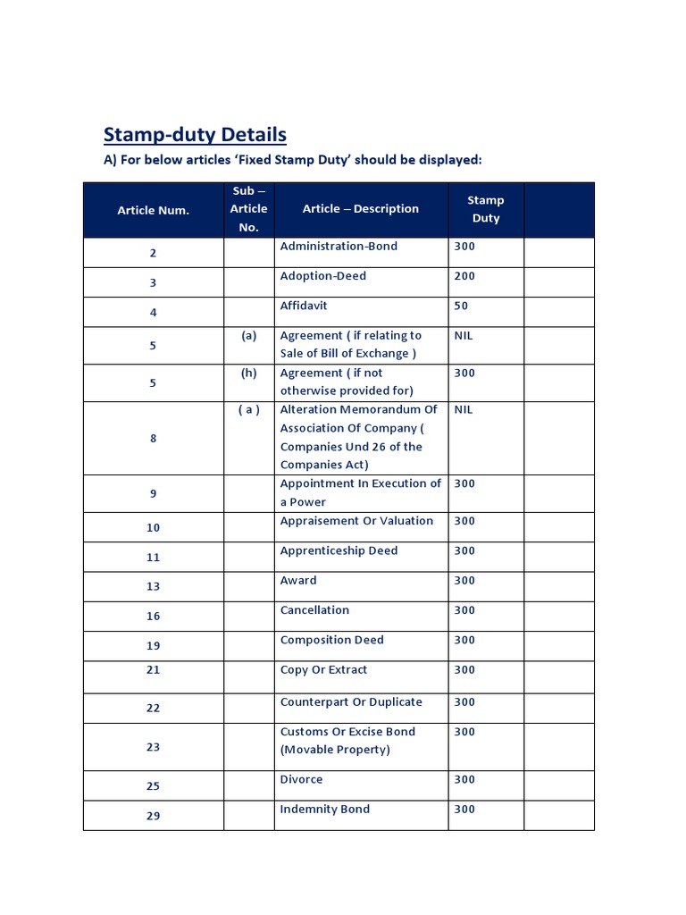 gARVI Help For Stamp Duty Calculator | PDF | Loans | Mortgage Loan