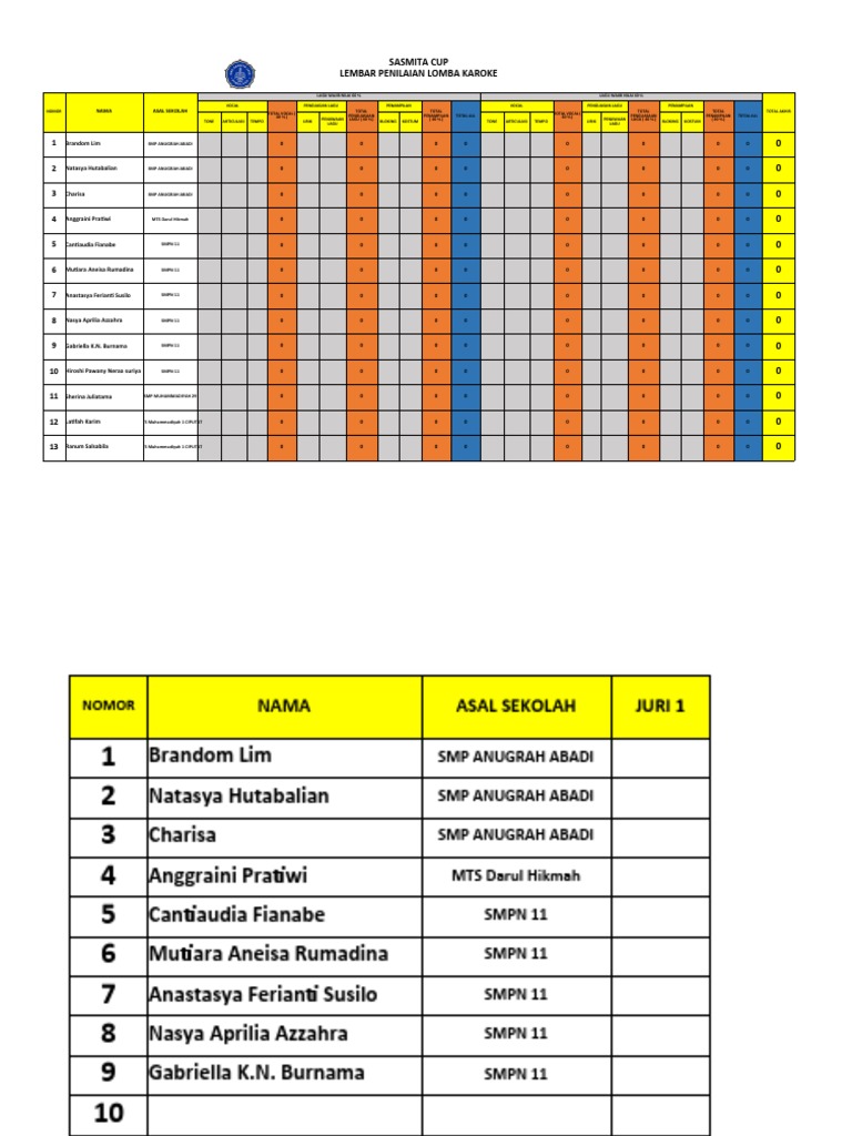 Penilaian Lomba New | PDF