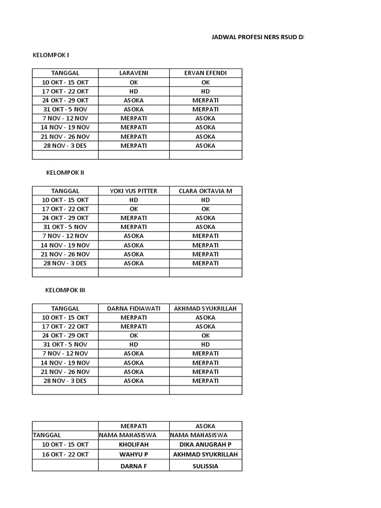 Jadwal Profesi Ners | PDF | Seni