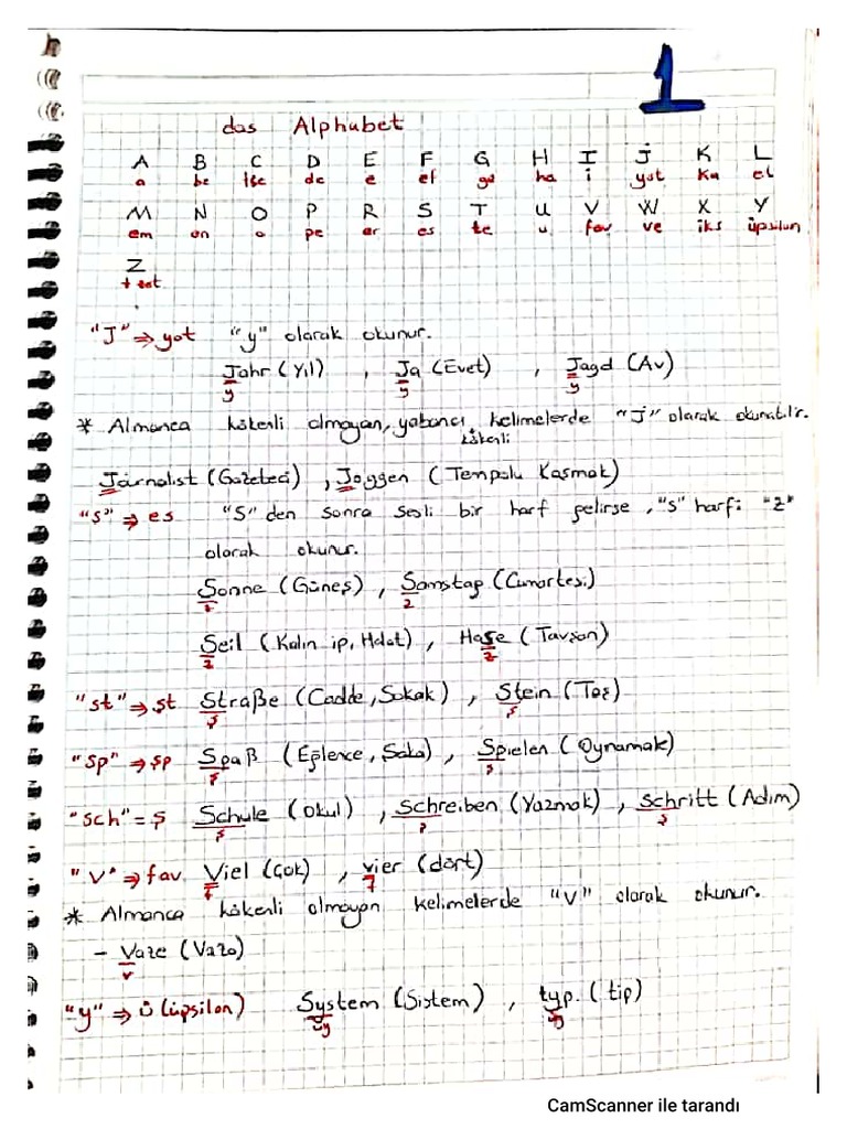 Almanca Notlar | PDF