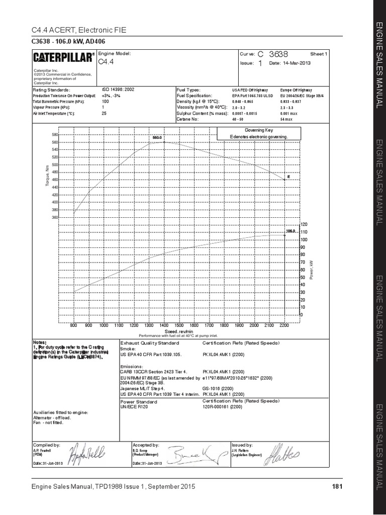 C4 4 106kw 2200rpm Pdf Engines Horsepower