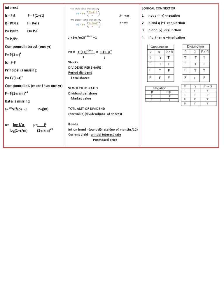 Gen Math Formula Card | PDF
