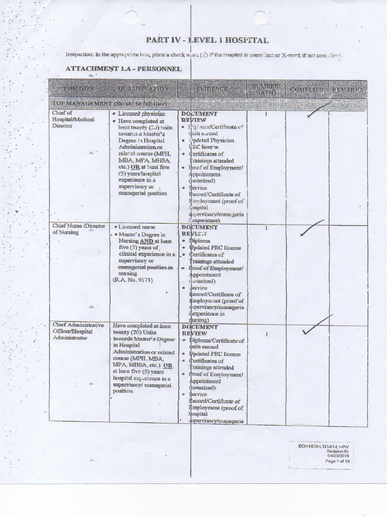 01 DOH-HOS-LTO-AT-L1-PIV (Part IV) With Comments | PDF