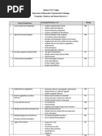 Ethiotelecom USSD Codes - Sabiet Technology | PDF | 4 G ...