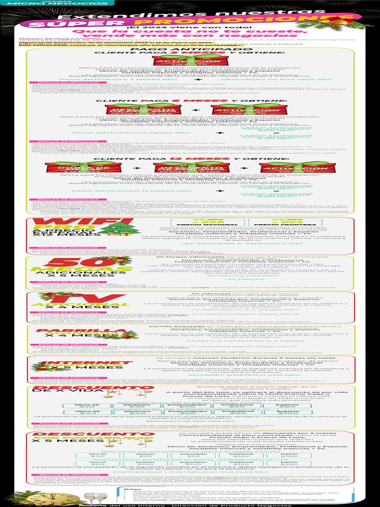 Promos | PDF | Internet | Informática