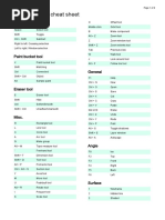 Krita Shortcuts CheatSheet Document - Final | PDF | Keyboard Shortcut | Control Key