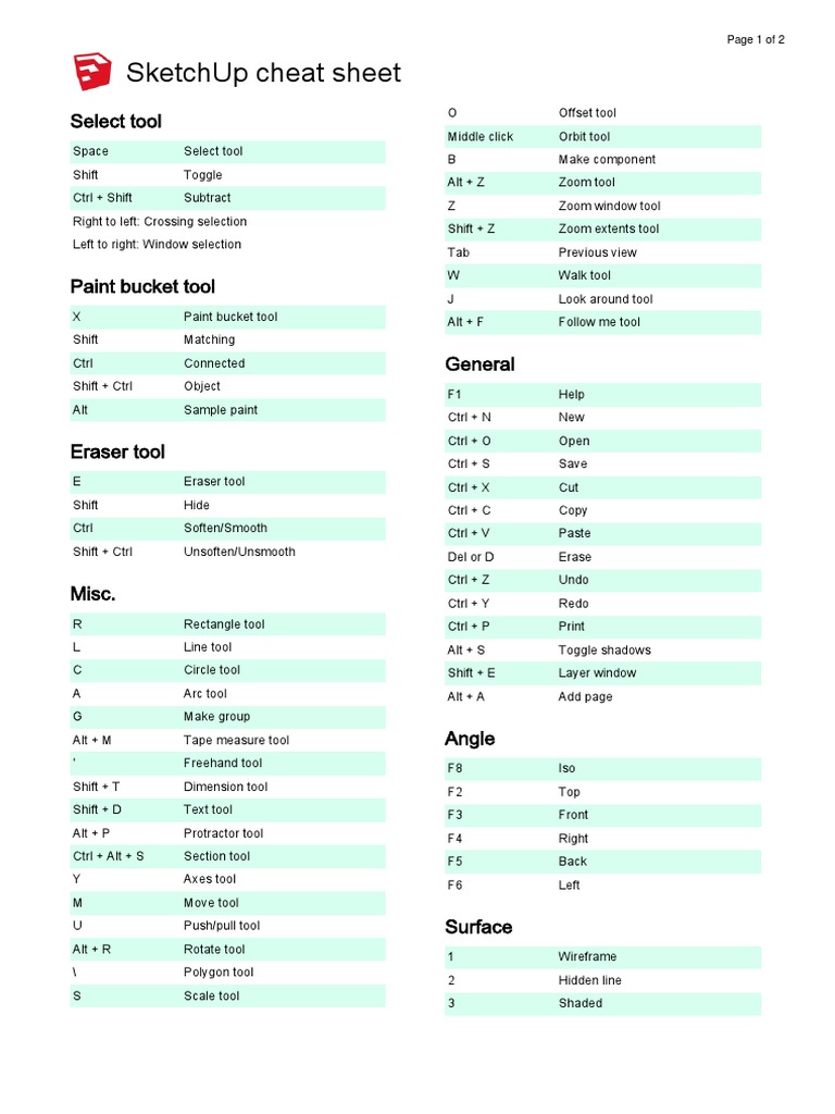 Sketchup Shortcuts | PDF | Geometry