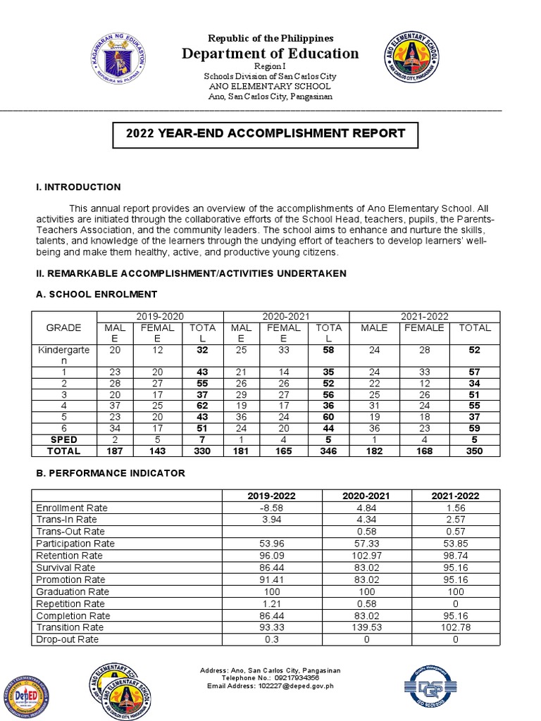 Ano Es - Annual Accomplishment Report 2022 | PDF