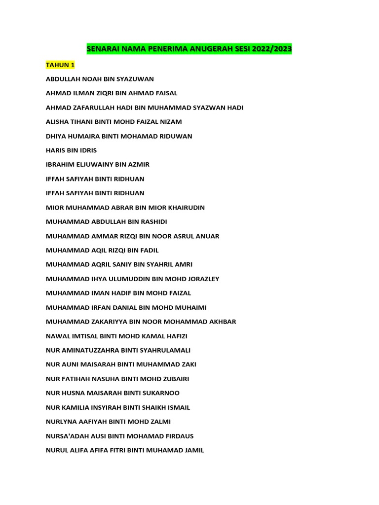 Senarai Nama Penerima Anugerah | PDF Senarai Nama Penerima Anugerah | PDF