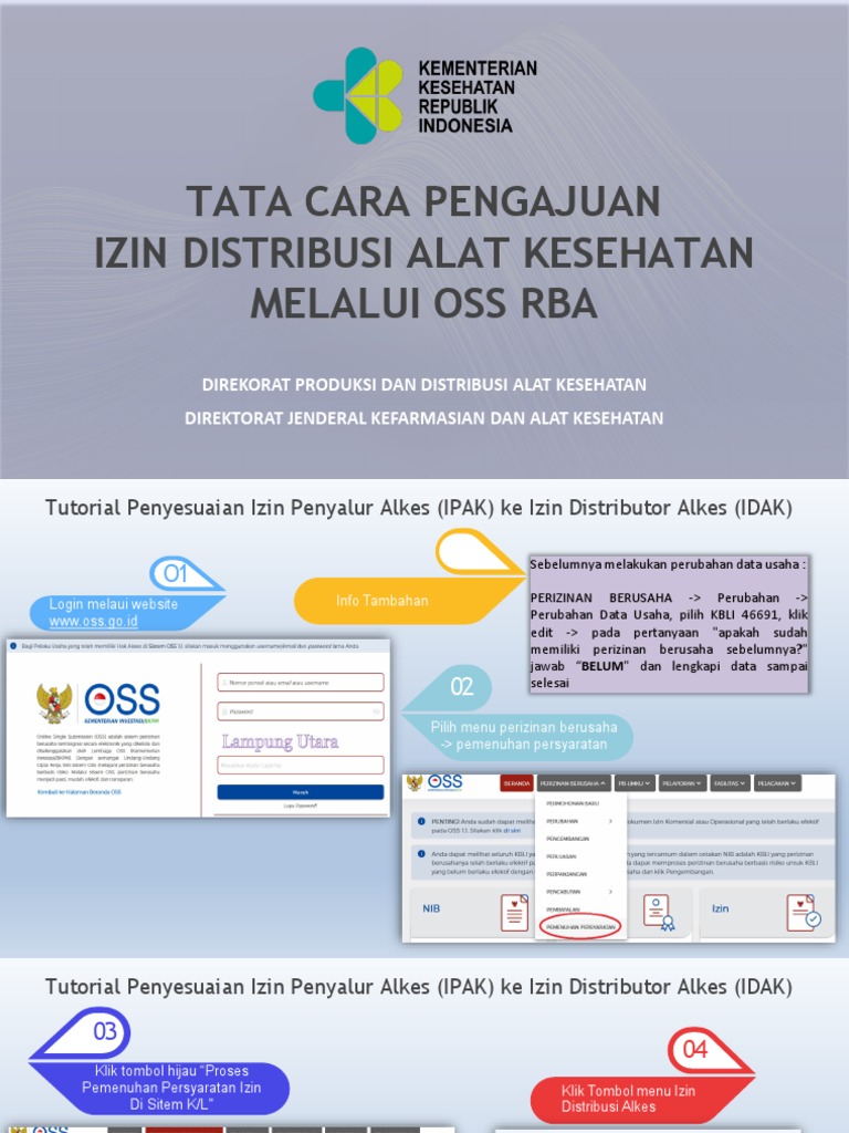 Tata Cara Pengajuan Permohonan Idak Melalui Oss Rba | PDF