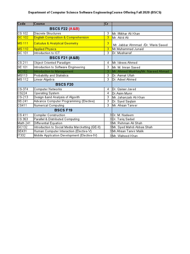 Fall 2022 Computer Science Courses | PDF | Computer Science | Computing