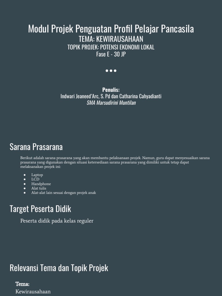 Modul Projek Kewirausahaan - Modul Projek-Potensi Ekonomi Lokal-Fase E ...