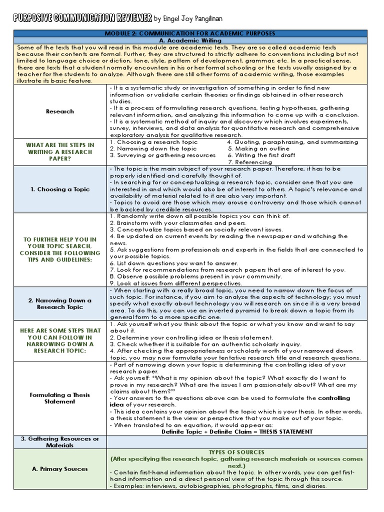Purposive Communication Reviewer Finals | PDF | Communication | Methodology