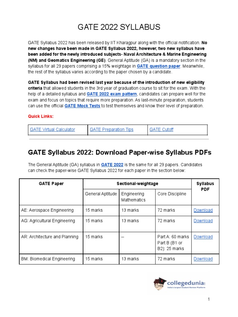 GATE 2022 Syllabus Overview | PDF | Equations | Differential Equations