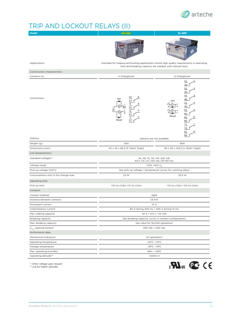 TRIP AND LOCKOUT RELAYS | PDF | Relay | Alternating Current