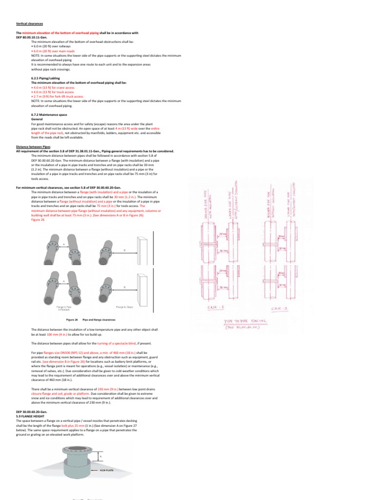 Minimum Clearances and Placement Guidelines for Overhead Piping ...