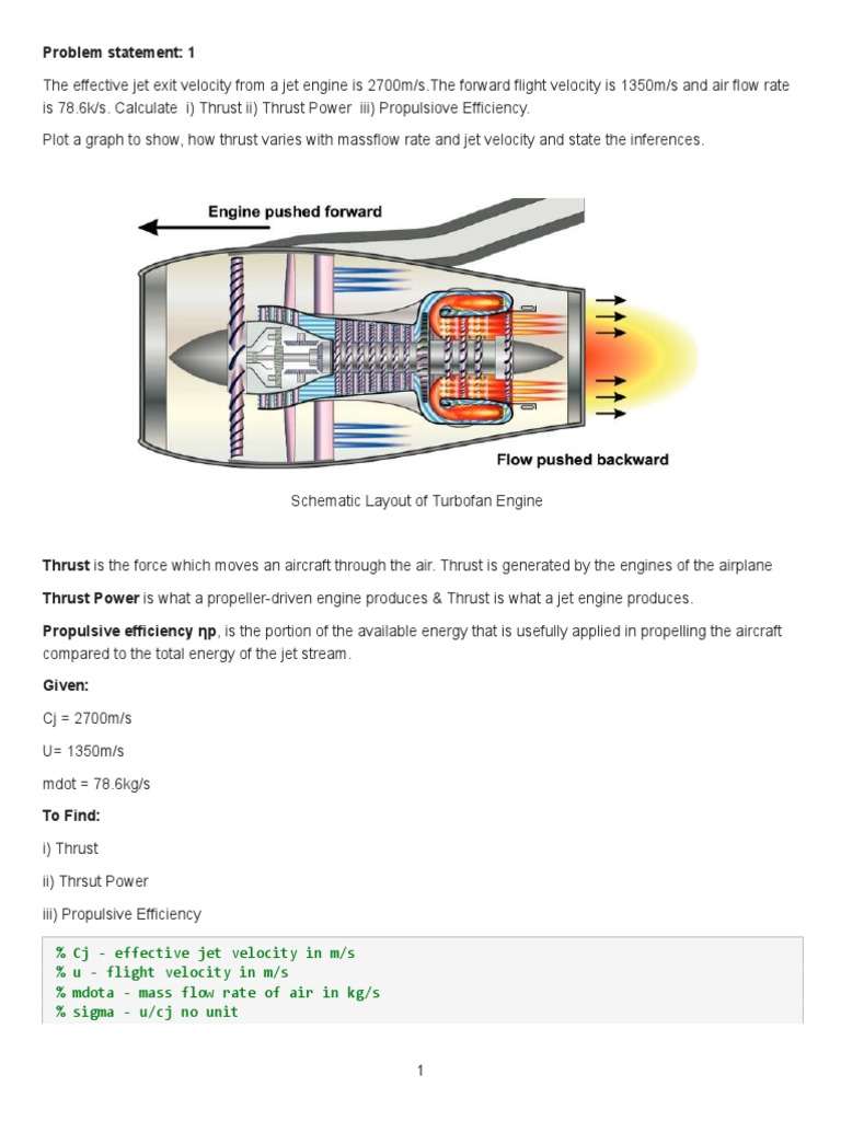 % CJ - Effective Jet Velocity in M/s % U - Flight Velocity in M/s ...