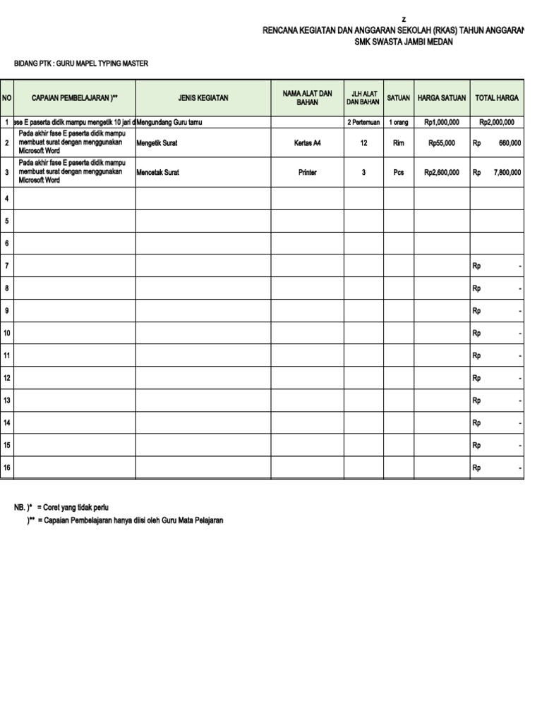 Format Usulan Rkas Typing Master | PDF