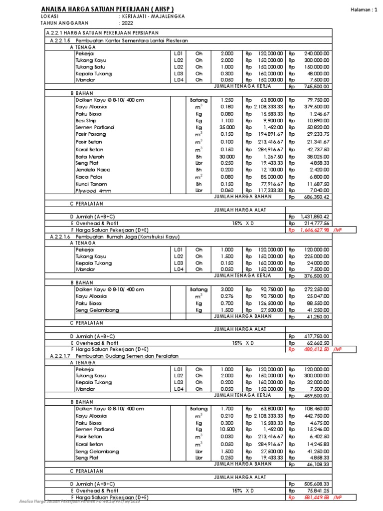 SP Harga Satuan Pekerjaan Kertajati | PDF