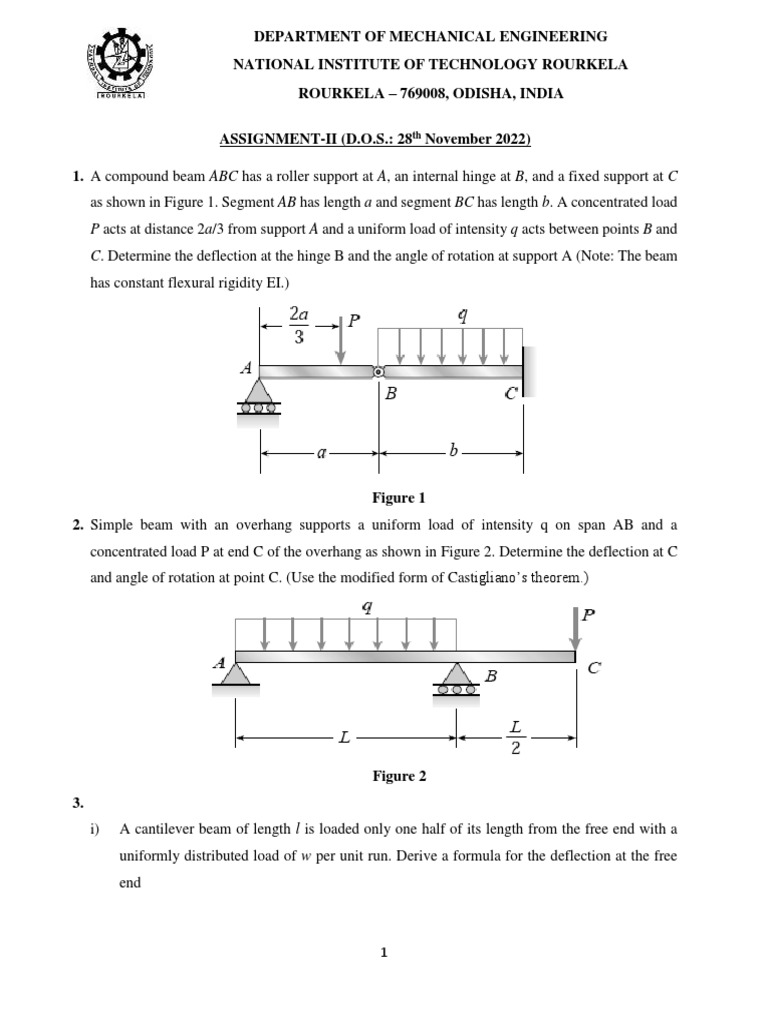 1141463249234_MOS Assignment II Autumn 2022-23 | PDF | Stress (Mechanics) | Bending