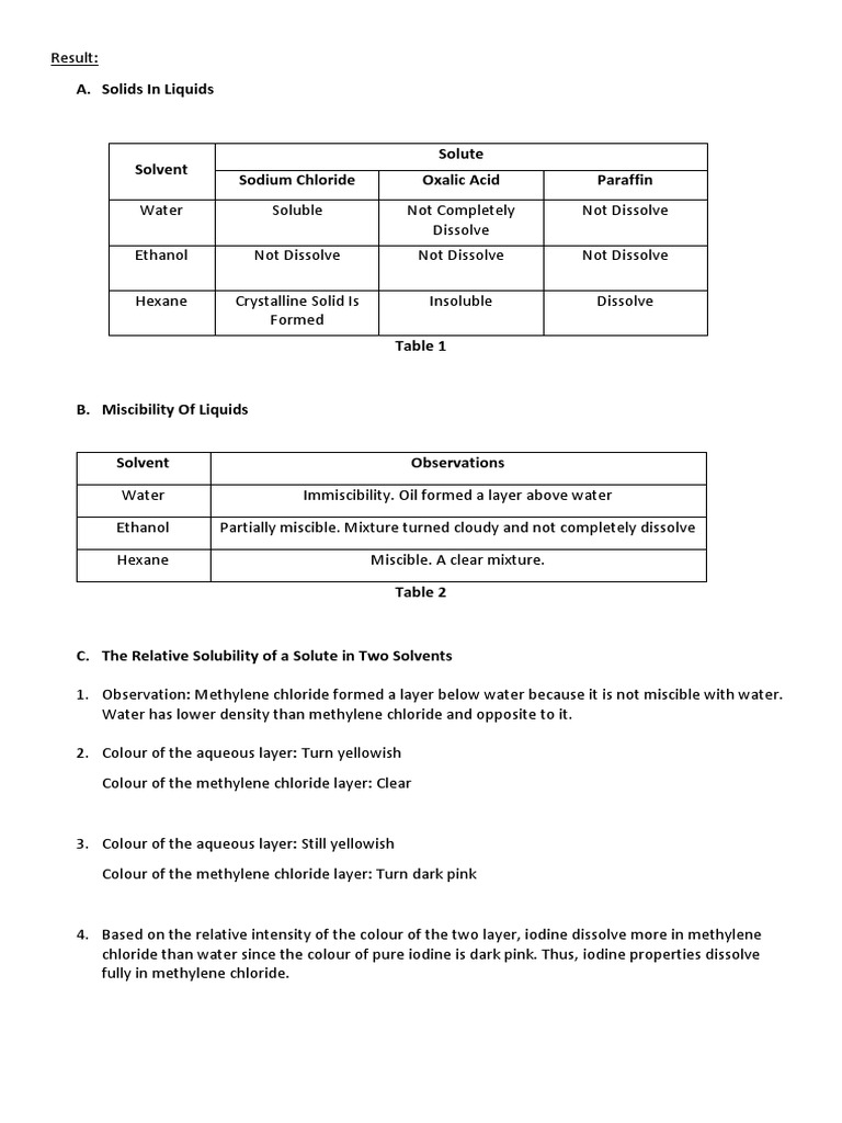 Results of Solubility and Miscibility (Lab 1) | PDF