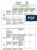 Esp 6 Quarter 1 Performance Task | PDF