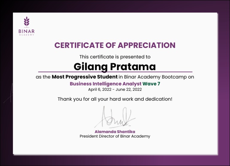 Binar Most Pro | PDF | Business | Career & Growth