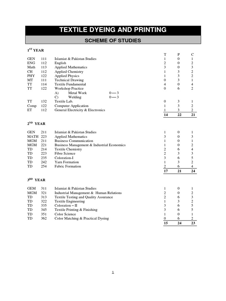 30 Textile | PDF | Trigonometric Functions | Euclidean Vector