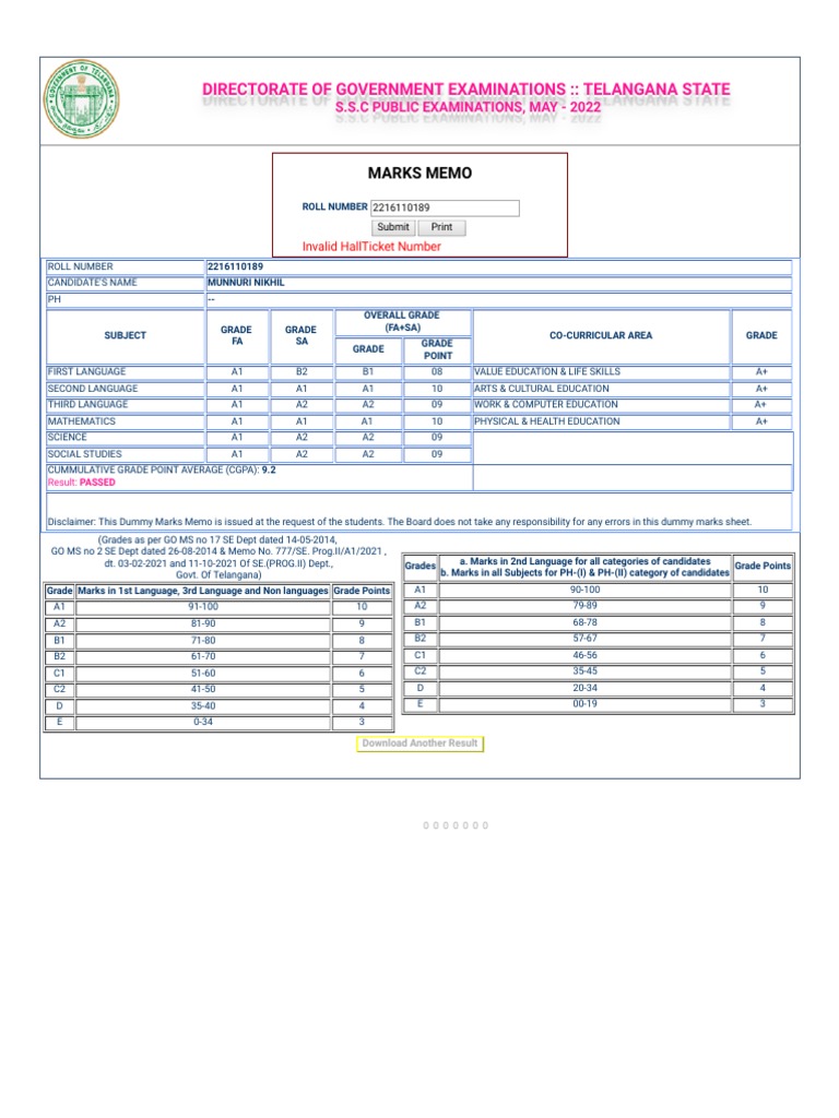 SSC Results 2022 - Marks Memo | PDF | Qualifications | Student ...