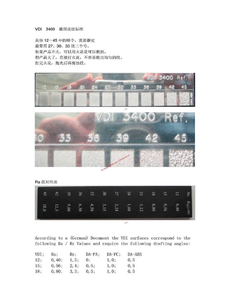 Vdi 3400 Delta Mold | PDF